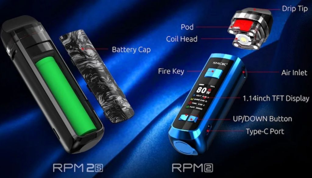 Pod Mod Là Gì? Những Sản Phẩm Pod Mod Phổ Biến Nhất Hiện Nay
